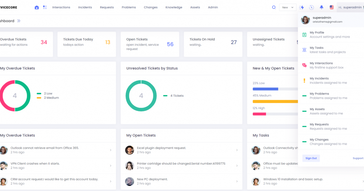 Servicecore Versions - Servicecore